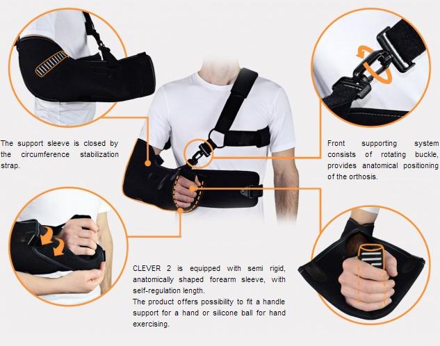 Retracting brace for upper limb